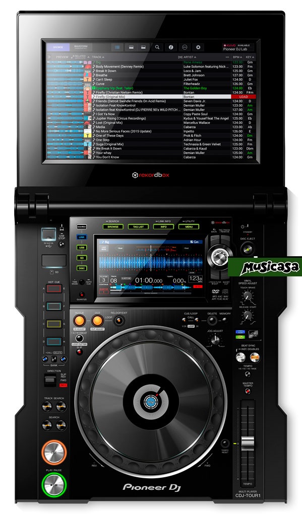 musicasablog de instrumentos musicalesEl equipo para DJ de tus sueños ...
